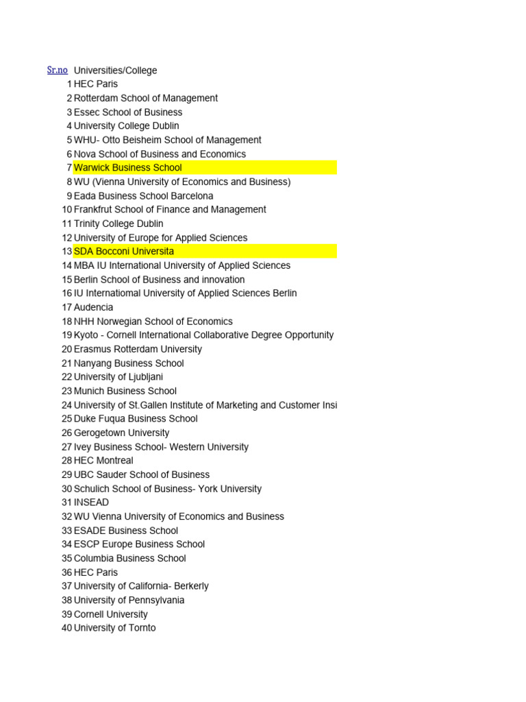 College Analysis Pdf Master Of Science Higher Education