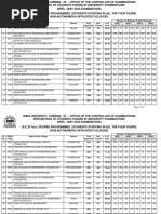 Blank-SD Form 572 | PDF | Cryptography | Information