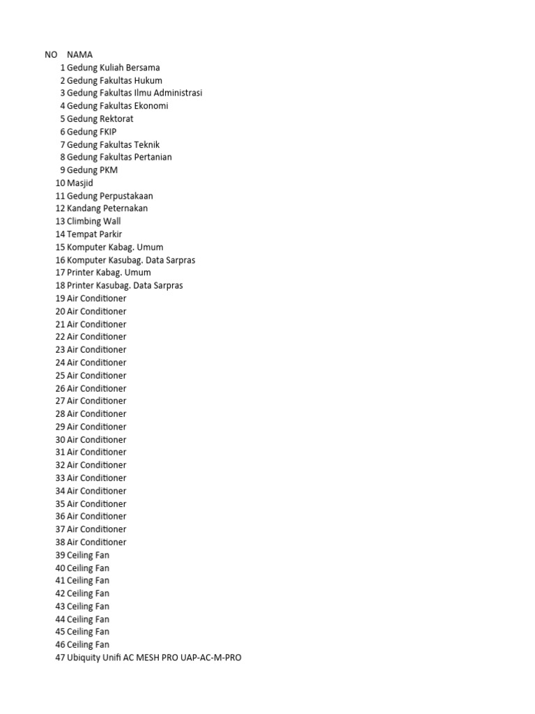 Laporan Data Aset | PDF