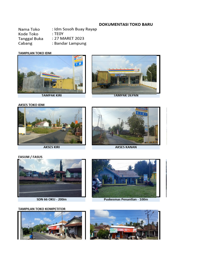 Format Dokumentasi Toko Baru | PDF