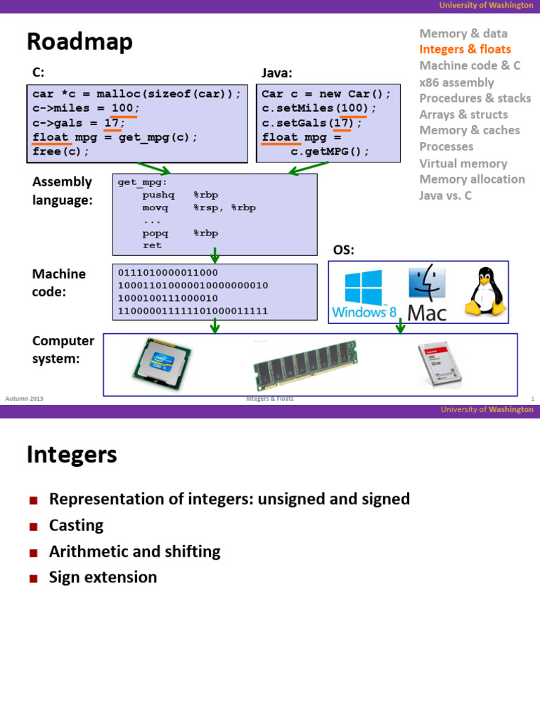 03-integersfloats | PDF | Integer (Computer Science) | Bit