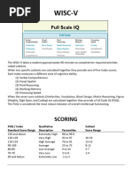 Bcat Test Sample | PDF | Cognition | Memory