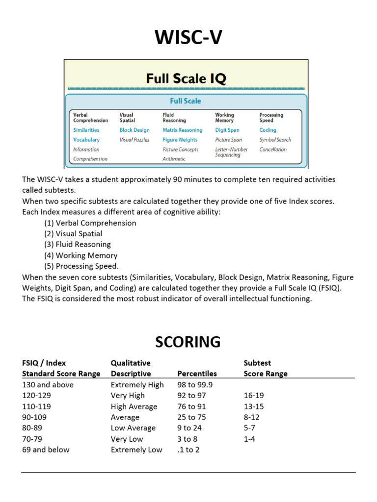 Wechsler Intelligence Scale For Children-Fifth Edition WISC-V | PDF ...