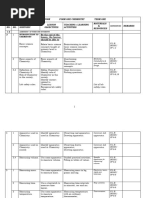 GCE and Grade 9 Results Combination Guide | PDF | Vocational Education ...