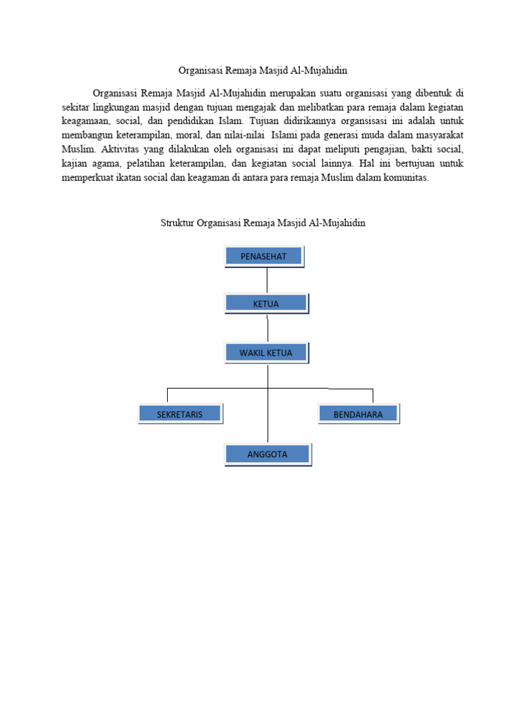 Tugas Po Daffa | PDF