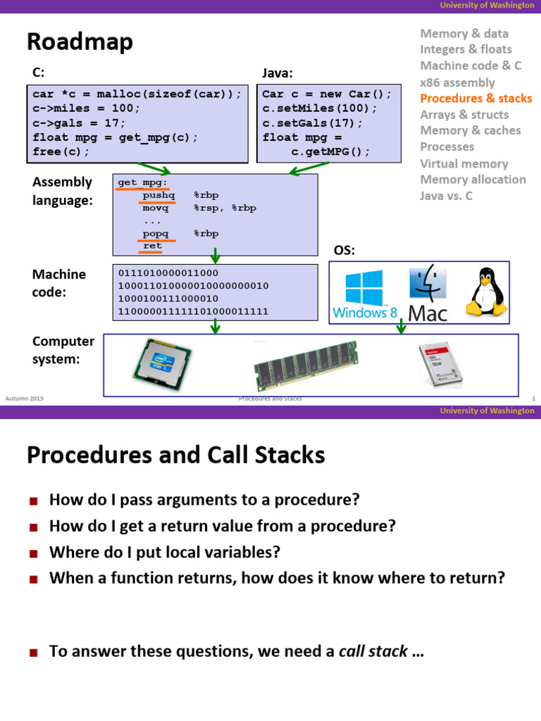 06 Procedures Pdf Variable Computer Science Pointer Computer 1673