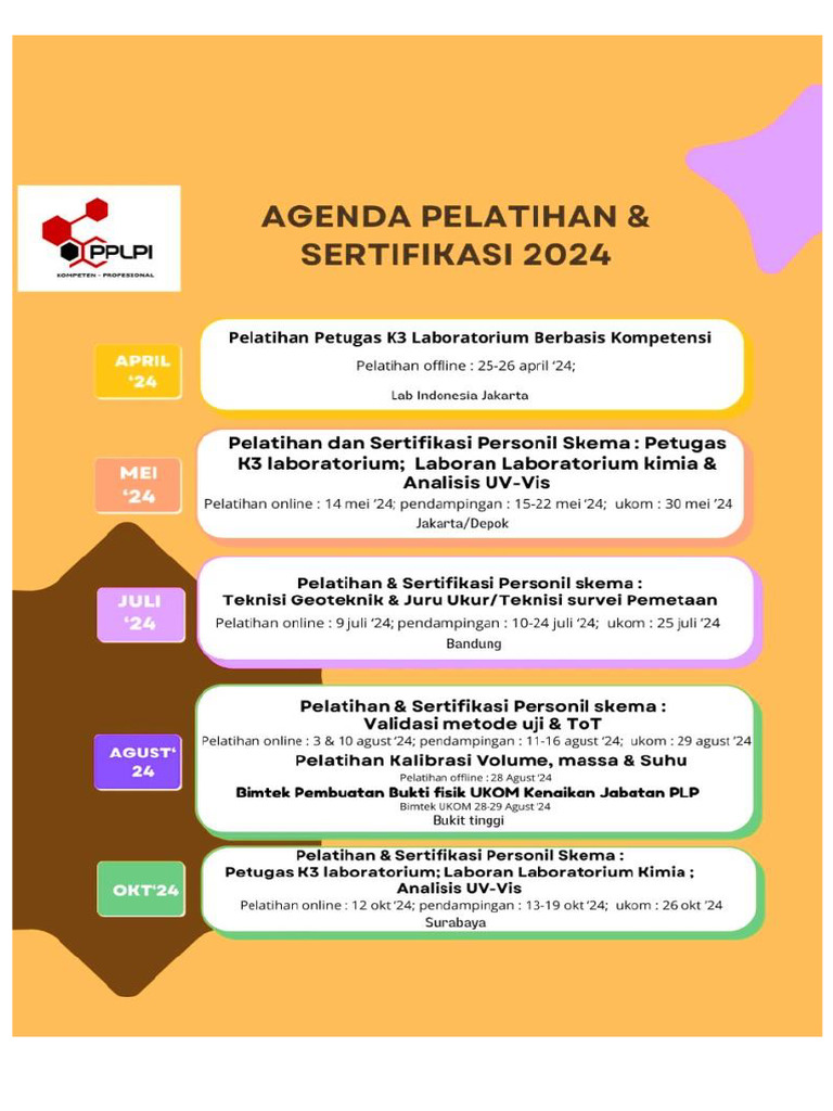 Proker PPLPI - 2024 | PDF