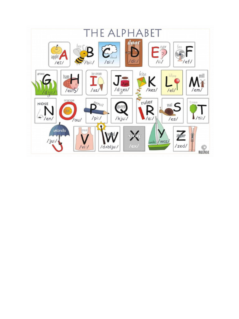 ABRIL Alphabet Classroom POSTER | PDF
