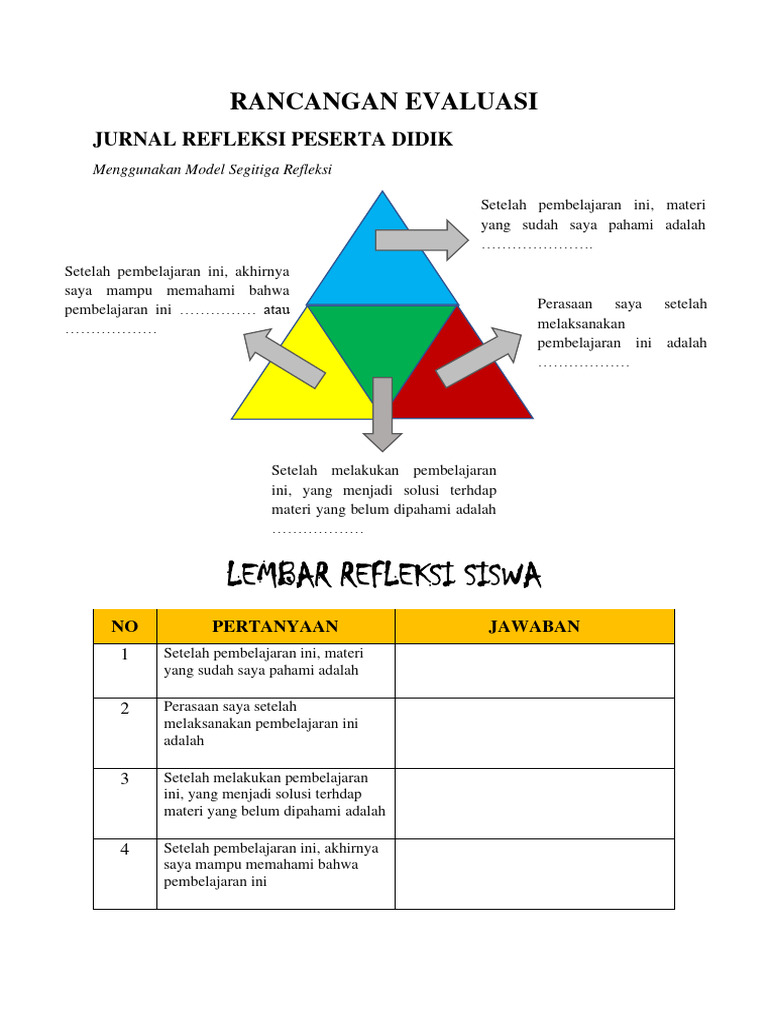 Evaluasi Jurnal Refleksi Siswa | PDF