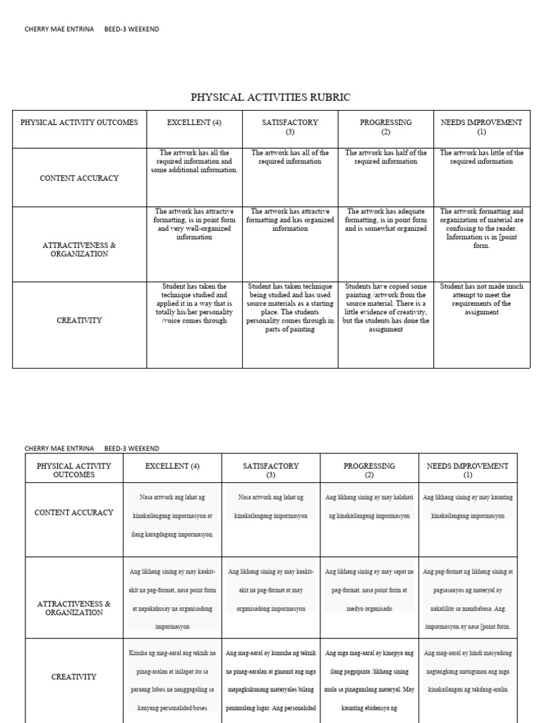 Physical Activities Rubric | PDF