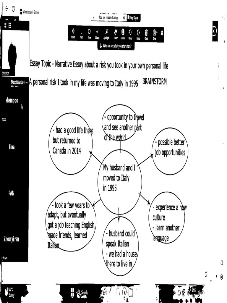 ESLCO - Example Brainstorm For Narrative Essay | PDF