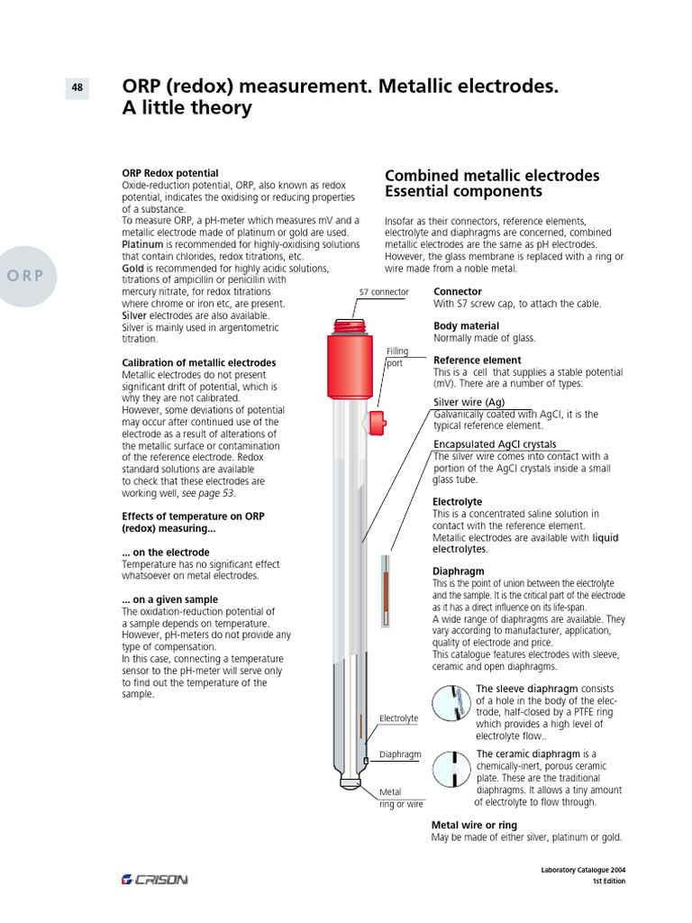 ORP Document | Download Free PDF | Physical Chemistry | Chemical Substances
