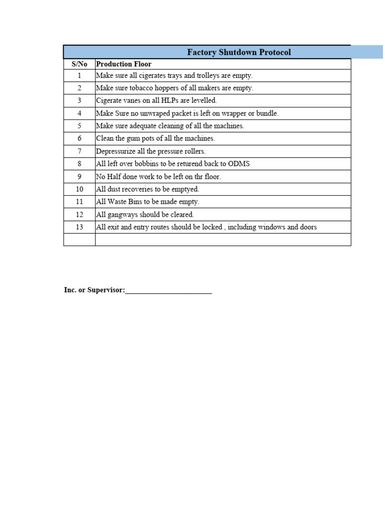 Factory Shutdown Protocol | PDF | Manufactured Goods