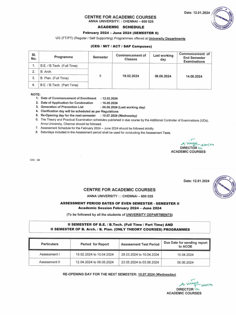 UG (FTPT) - Semester II | PDF