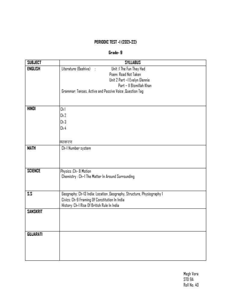 Syllabus PT 1 Class 9th 2021 22 | PDF