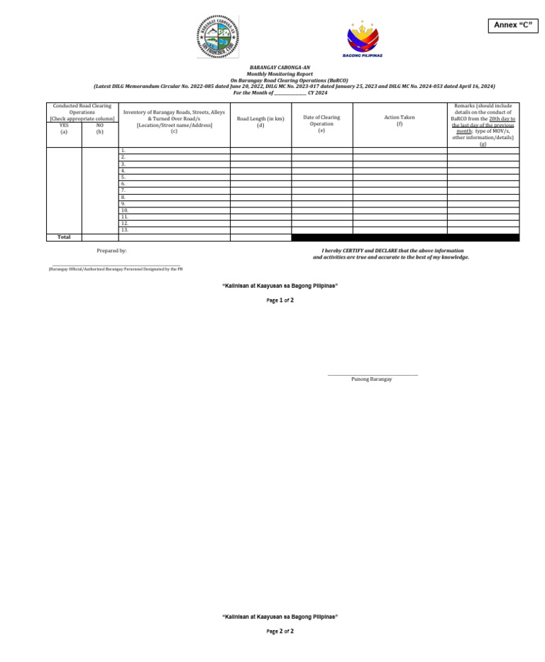 Barangay Road Clearing Report 2024 | PDF
