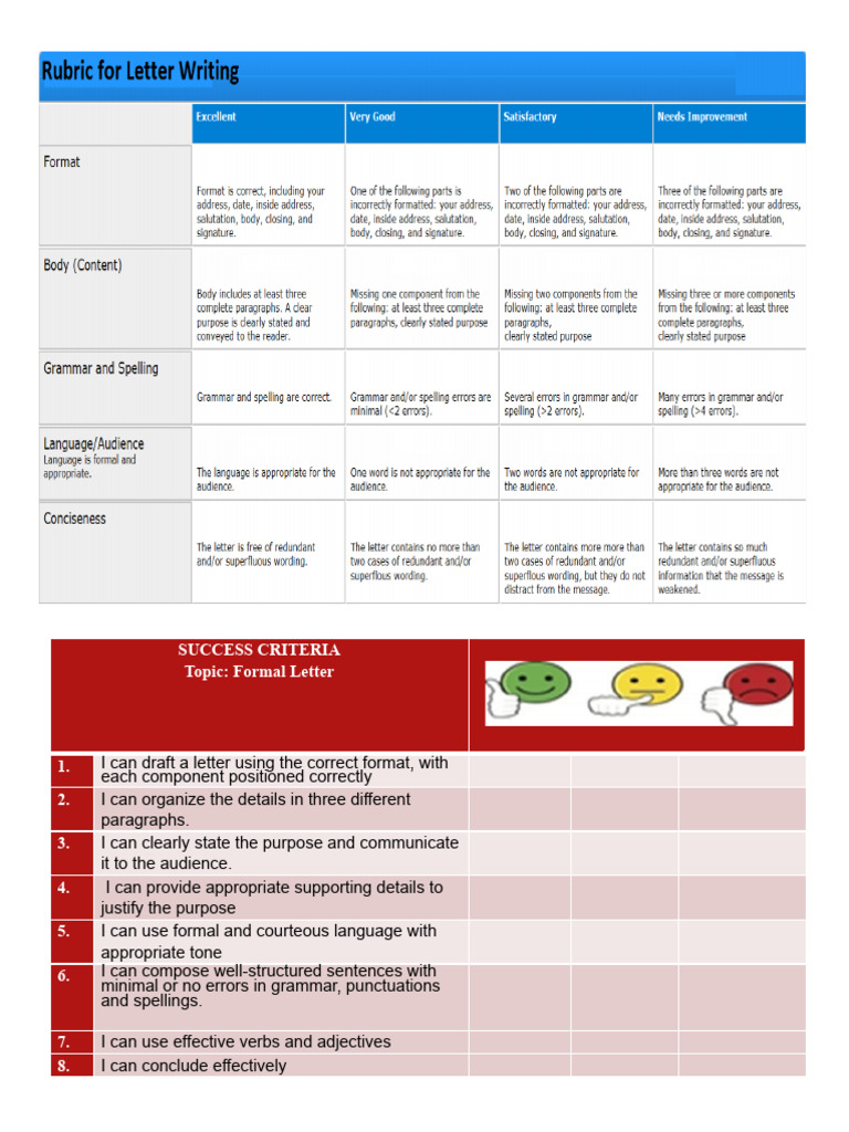 Rubric and Success Criteria | PDF