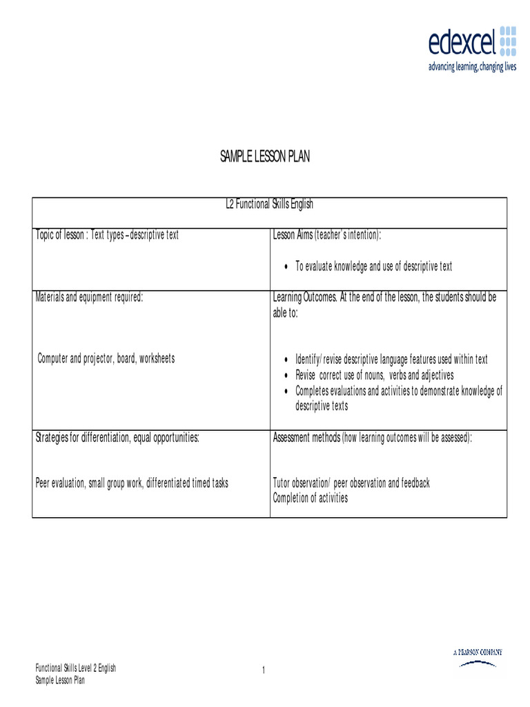 Fs English l 2 Lesson Plan 2 | PDF | Lesson Plan | English Language
