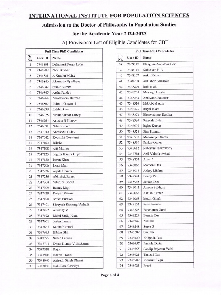 Shortlisted PhD Candidates List 2024-2025 | PDF
