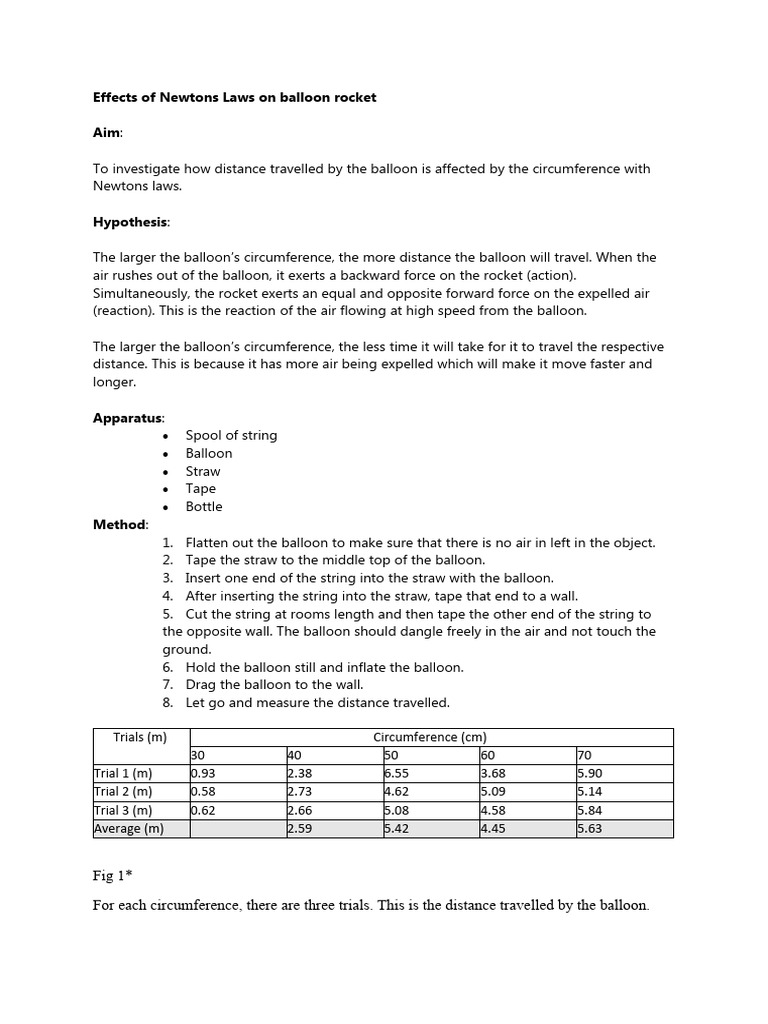Effects of Newtons Laws On Balloon Rocket | PDF | Balloon | Force