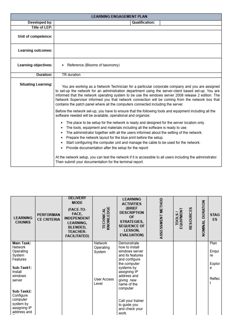Learning Engagement Plan Developed By: Qualification: Title of LEP ...