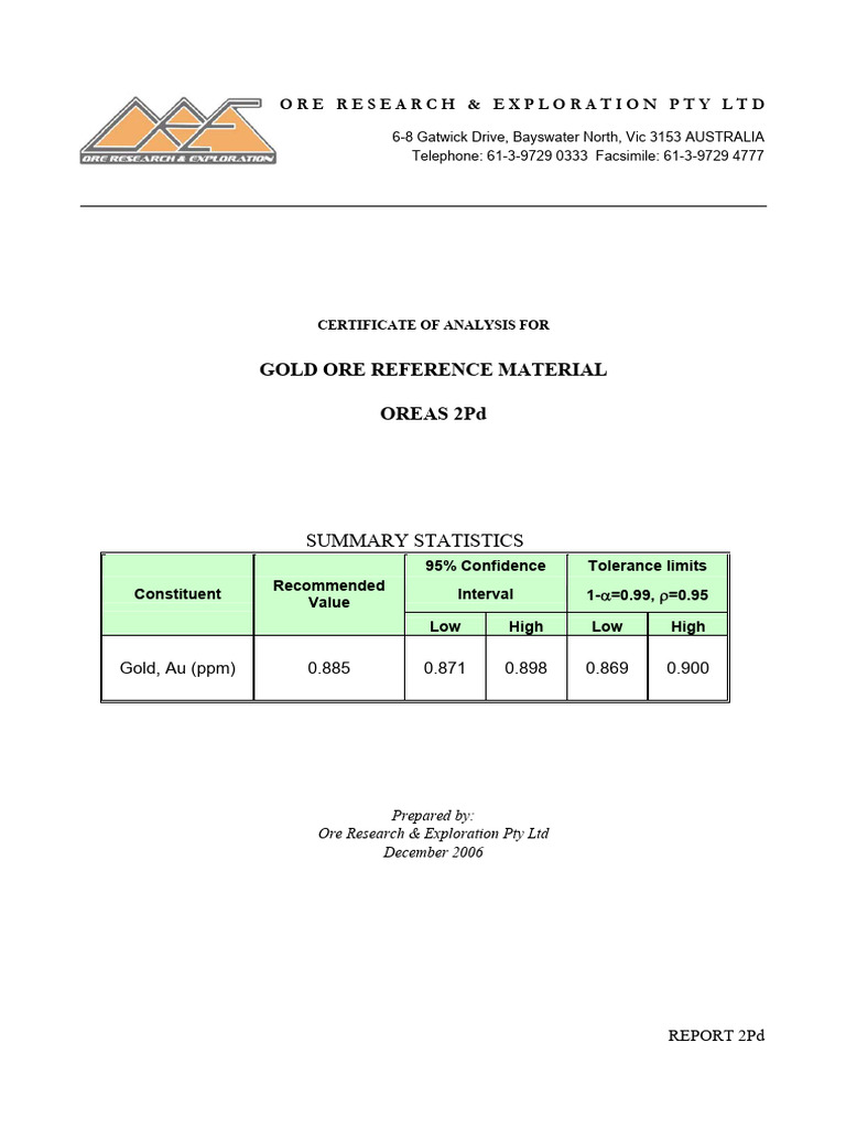OREAS 2Pd | PDF | Standard Deviation