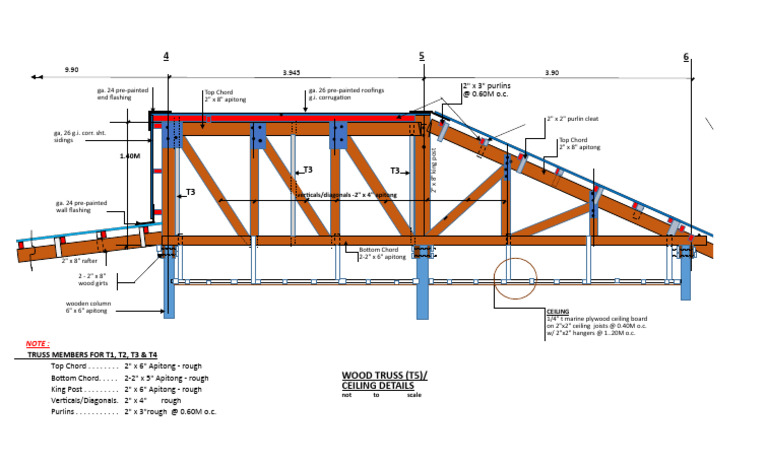 PSW - WOOD TRUSS & CEILING DETAILS | PDF | Truss | Structural Engineering