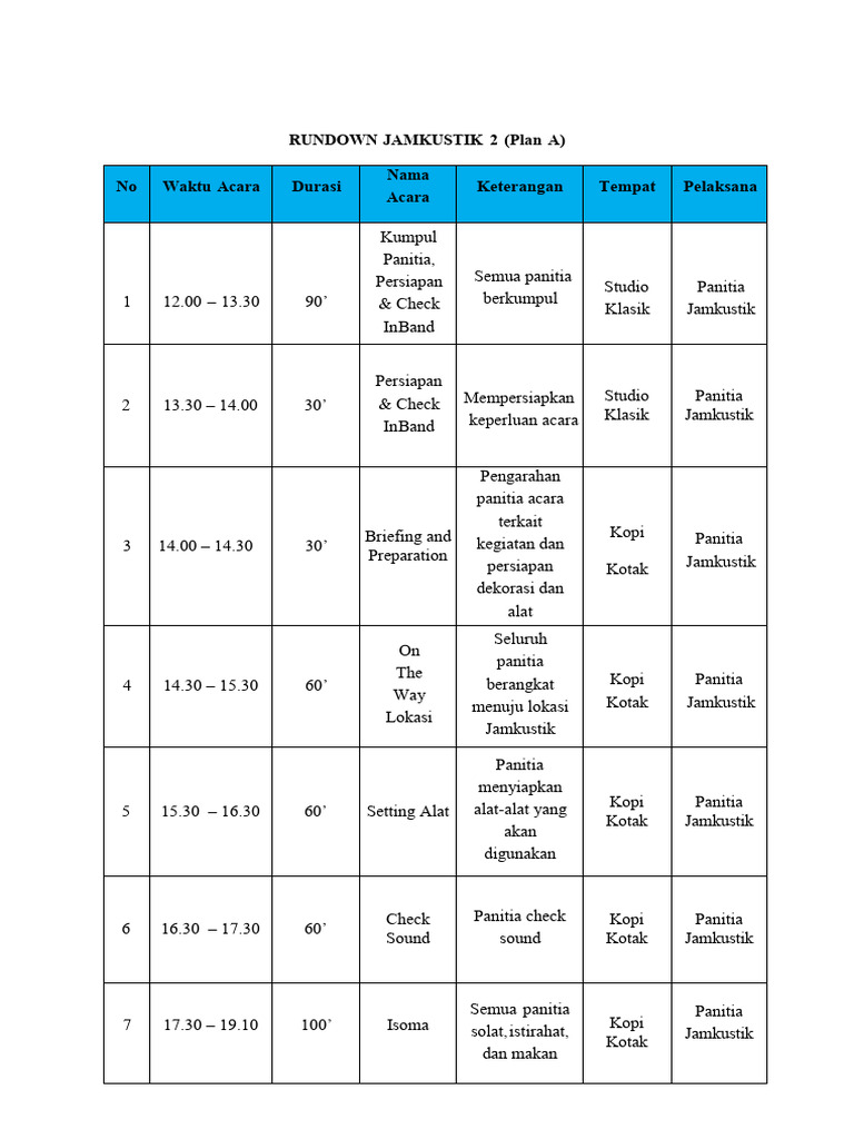 RUNDOWN PLAN A JAMKUSTIK 2 (24 Mei 2024) | PDF