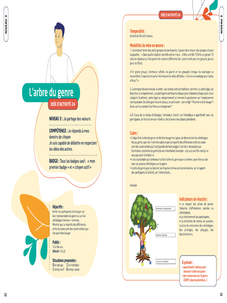 Arbre Du Genre | PDF