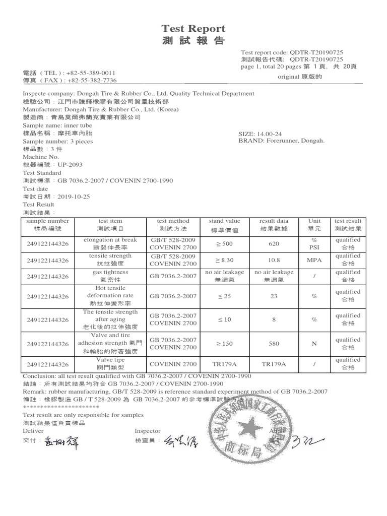 Test Report - Tube | PDF