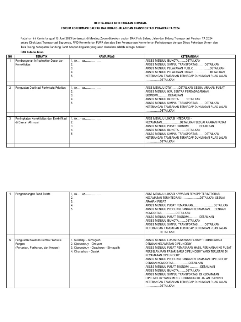 Contoh BA Bapenas | PDF