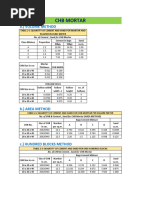 Estimation On CHB | PDF | Wall | Components