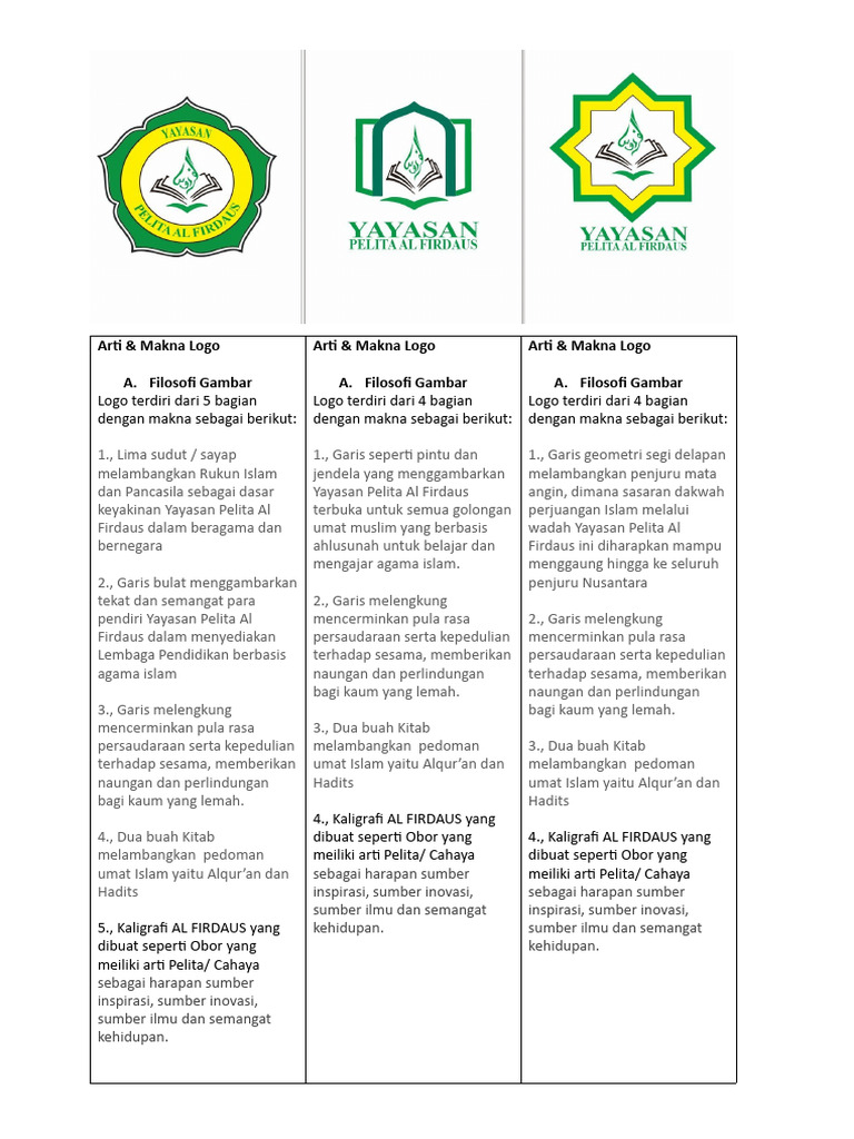 Arti Logo Al Firdaus | PDF