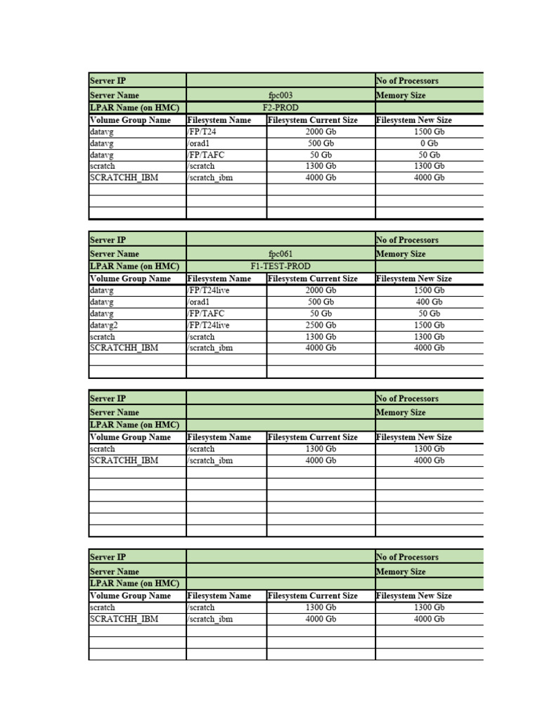 Filesystem Allocation Sheet | PDF | Classes Of Computers | Computer Data