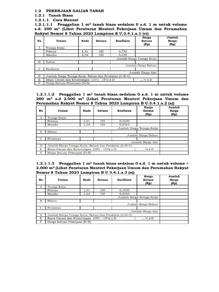 AHSP 2023 Baru | PDF