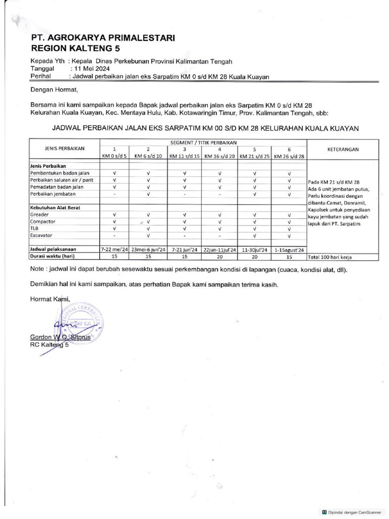 Jadwal Perbaikan Jalan Eks Sarpatim 1 | PDF