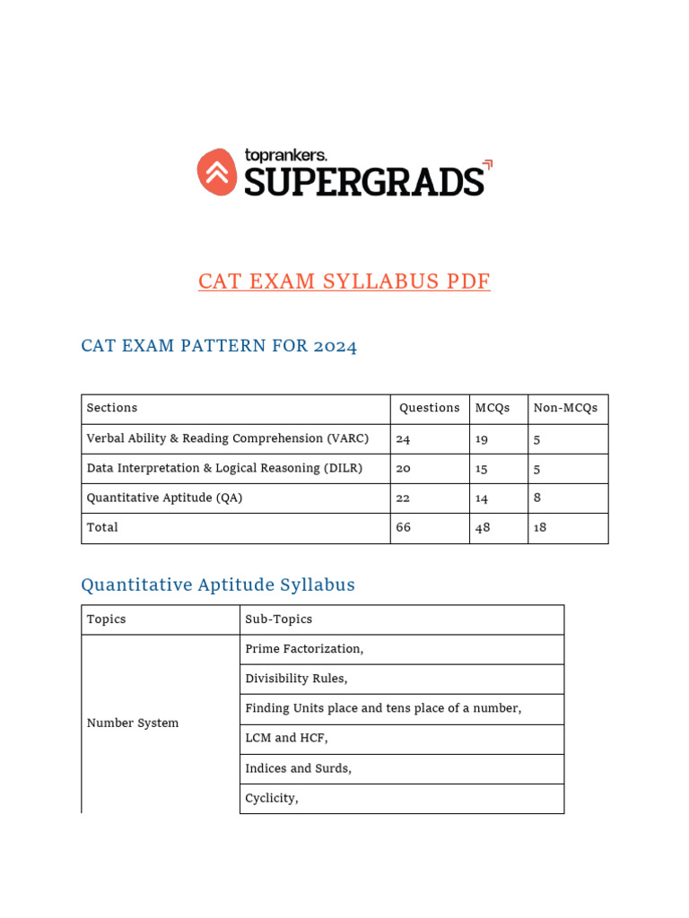 CAT 2024 Exam Syllabus Overview | PDF | Algebra | Arithmetic
