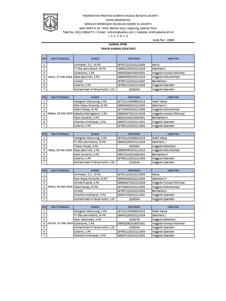 Jadwal PPDB SMKN 51 Jakarta 2024/2025 | PDF
