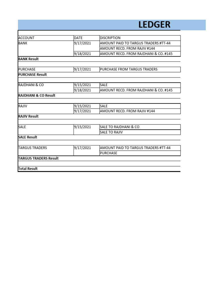 Account Wise Ledger | PDF | Debits And Credits | Banking