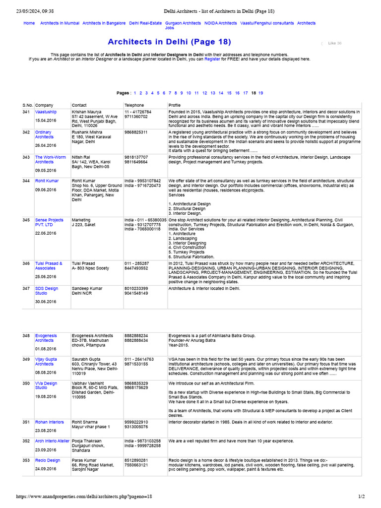 Delhi Architects - List of Architects in Delhi (Page 18) | PDF | Delhi | Design