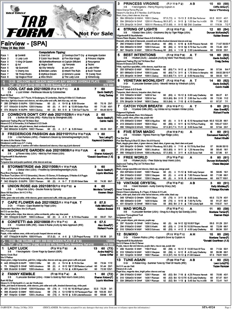 TabForm Fairview 20240524 | PDF