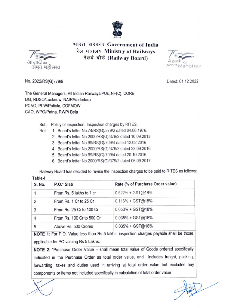 Letter - 01 - 12 - 2022 - Inspection Charges by RITES | PDF