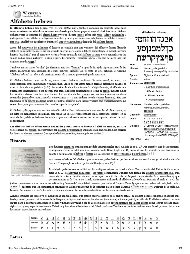 Alfabeto Hebreo - Wikipedia, La Enciclopedia Libre | PDF | Lenguas de ...