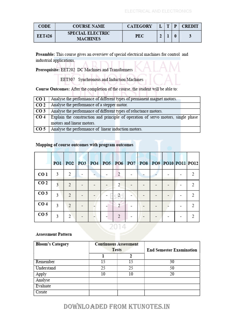 SPECIAL ELECTRIC MACHINES | PDF | Electric Motor | Electrical Components