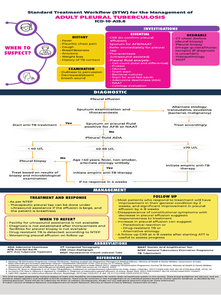1874197613standard Treatment Workflows-3 | PDF
