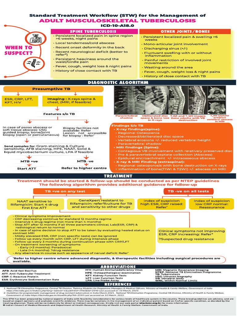1874197613standard Treatment Workflows-7 | PDF