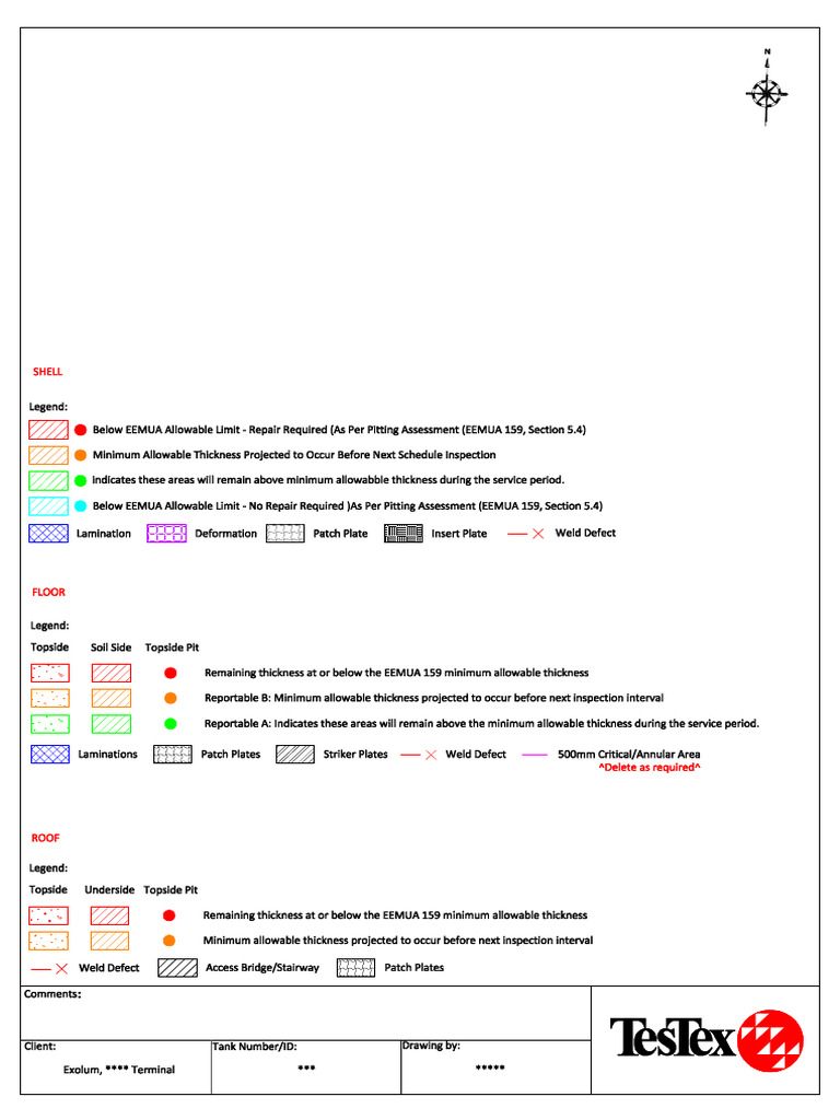 Drawing Template Legends | PDF