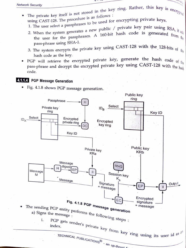 6) a.PGP Message Generation and Reception | PDF | Public Key ...