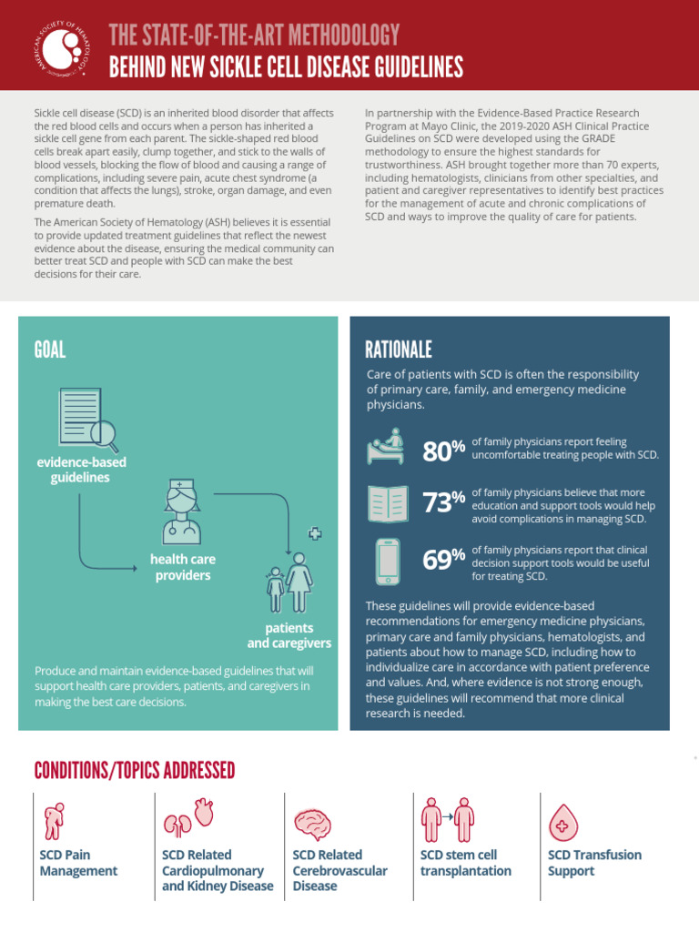 ASH_SCD Guideline Methodology Infographic_2019 | PDF | Evidence Based Medicine | Hematology