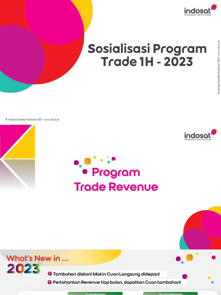 Insentif Program Outlet 2023 | PDF | Payments | Banking Technology